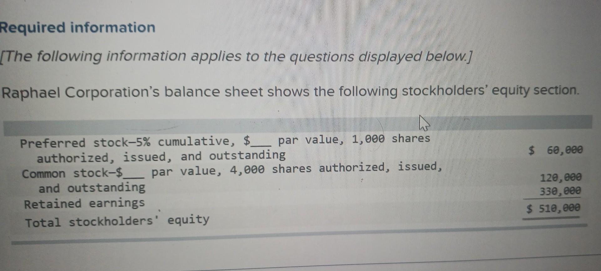 Solved Required information The following information | Chegg.com