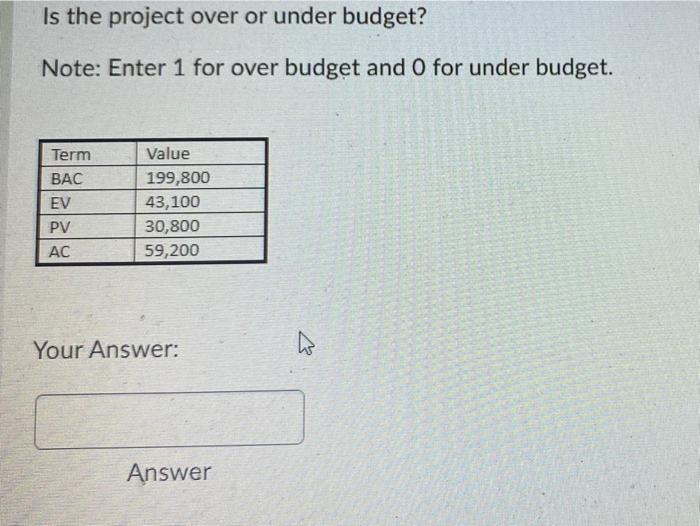 Solved Is the project over or under budget? Note: Enter 1 | Chegg.com