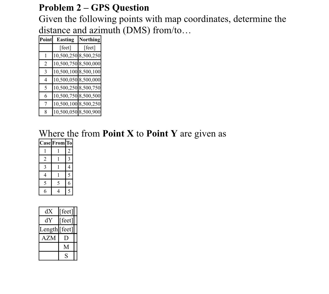 Problem 2 - ﻿GPS QuestionGiven the following points | Chegg.com