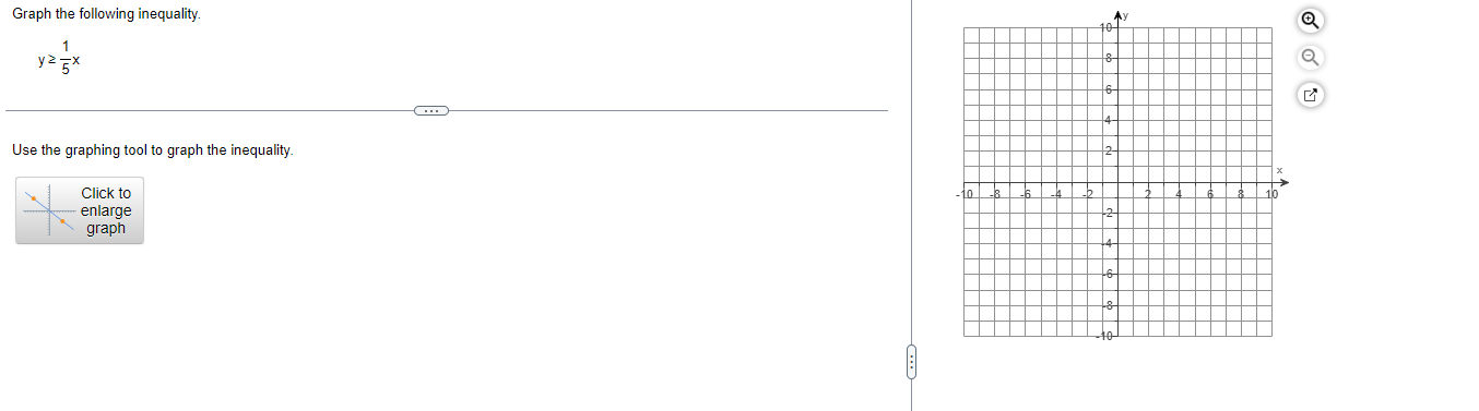 Solved Graph the following inequality.y≥15xUse the graphing | Chegg.com