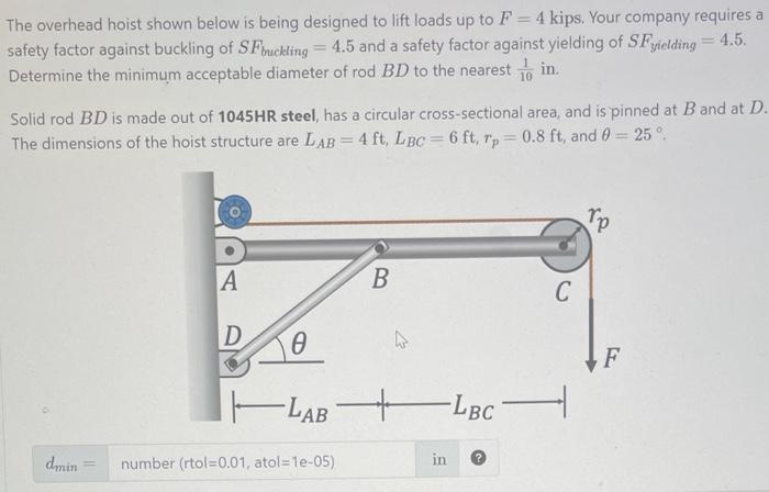 Solved The overhead hoist shown below is being designed to | Chegg.com