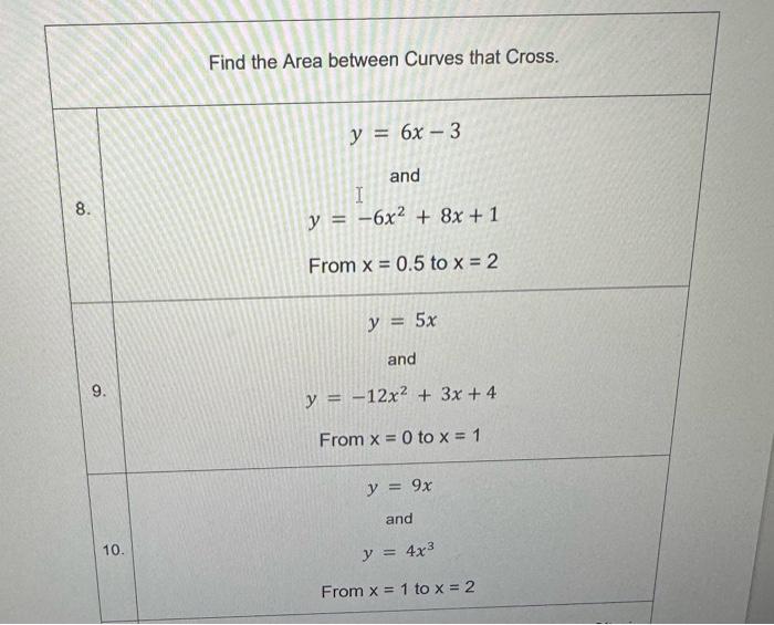 Solved Find the Area between the two curves. Find the area | Chegg.com