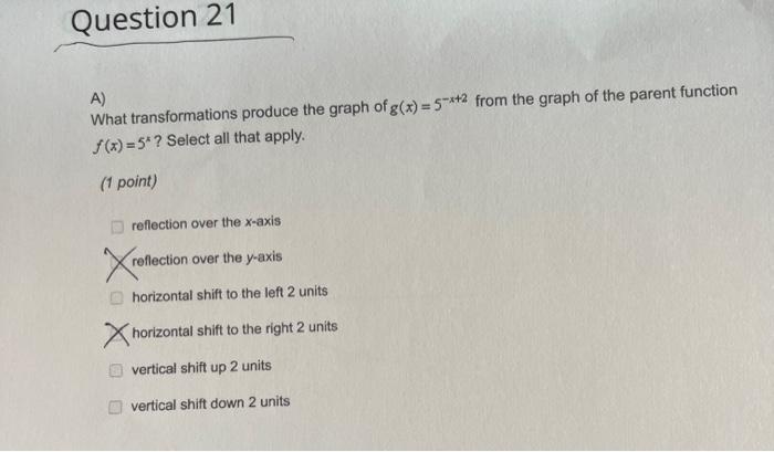 Solved A) What transformations produce the graph of | Chegg.com