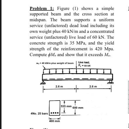 Solved Problem 1: Figure (1) shows a simple supported beam | Chegg.com