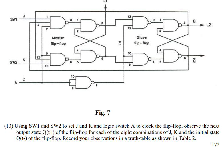 Solved Using SW1 ﻿and SW2 ﻿to set J and K and logic switch A | Chegg.com