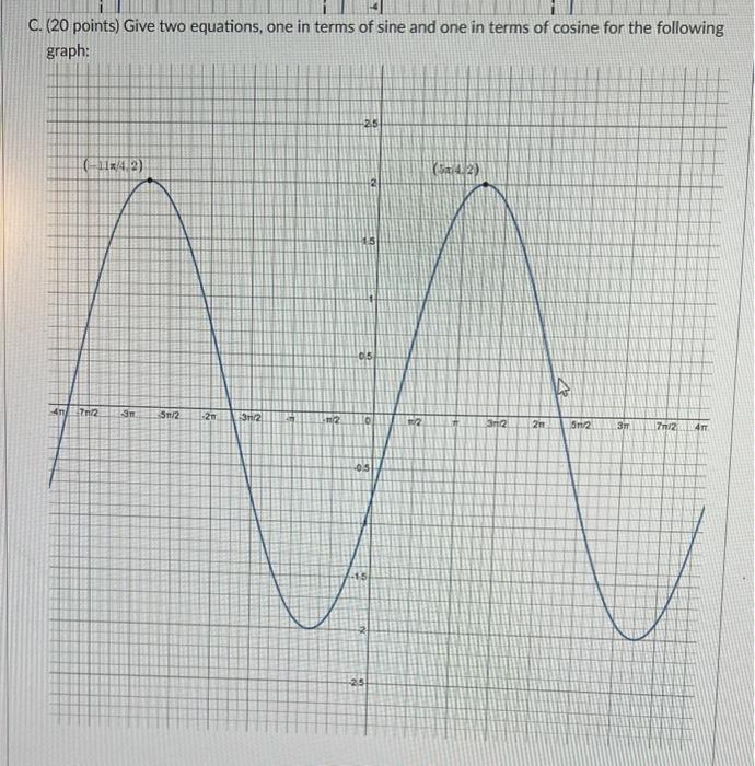 Solved C. (20 points) Give two equations. one in terms of | Chegg.com