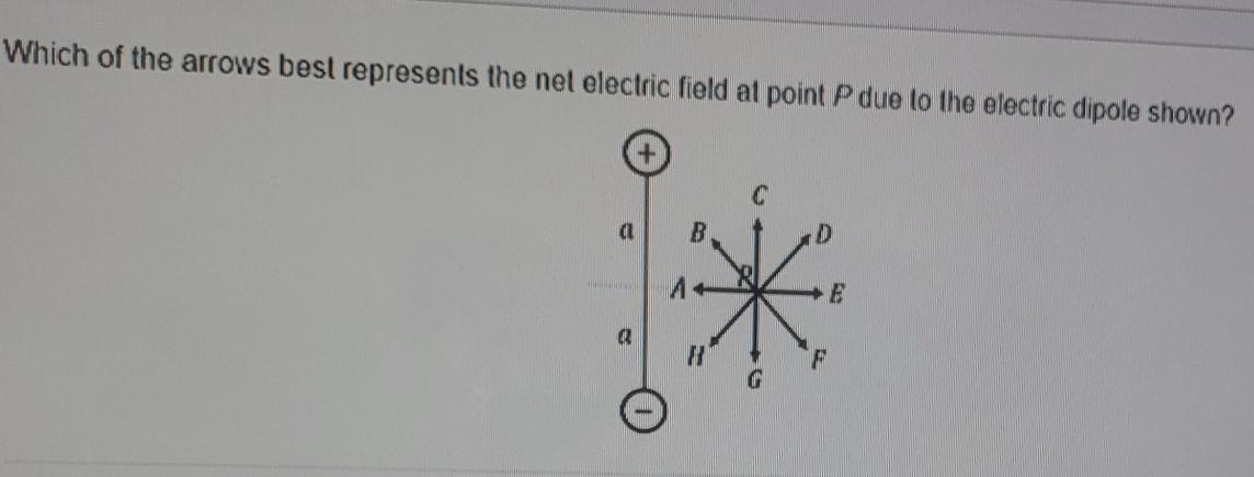 Solved Which of the arrows best represents the net electric | Chegg.com