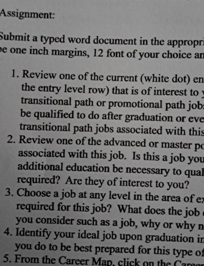 Solved Assignment:Submit a typed word document in the | Chegg.com