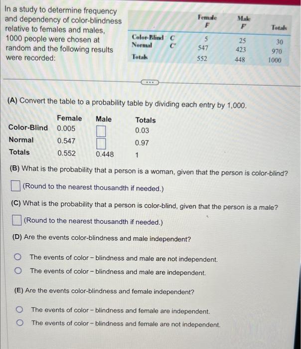Solved In a study to determine frequency and dependency of | Chegg.com