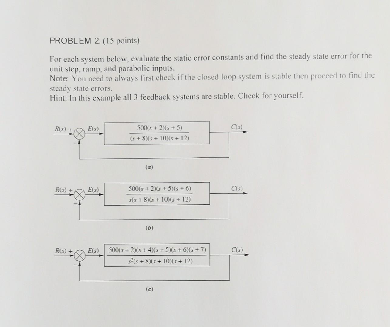 Solved For each system below, evaluate the static error | Chegg.com