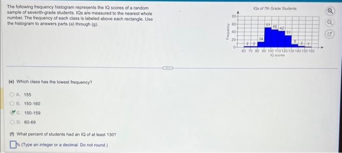 Solved The following frequency histogram represents the IQ | Chegg.com