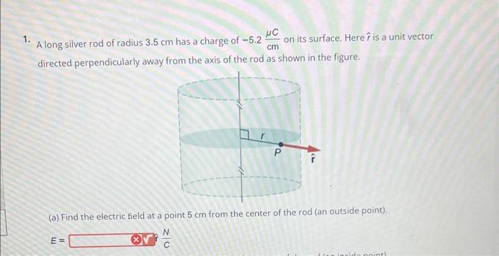 Solved directed perpendicularly away from the axis of the | Chegg.com