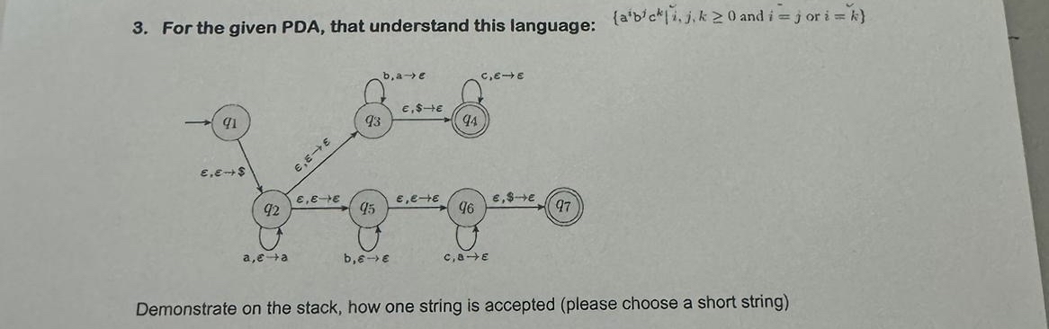 Solved For the given PDA, that understand this | Chegg.com
