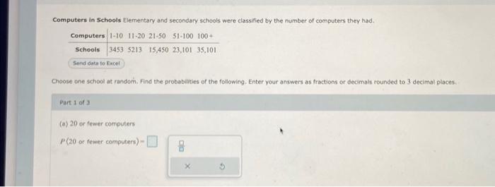 Solved Computers in Schools Elementary and secondary schools | Chegg.com