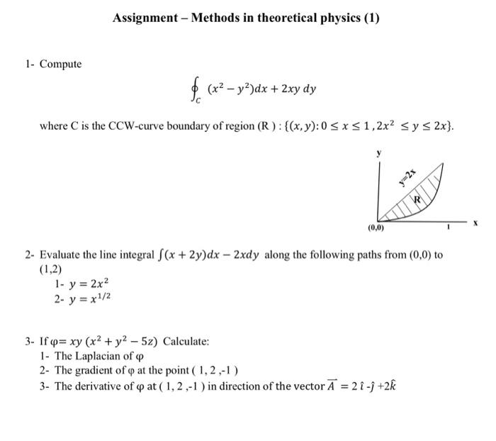 Solved Assignment-Methods in theoretical physics (1) 1- | Chegg.com