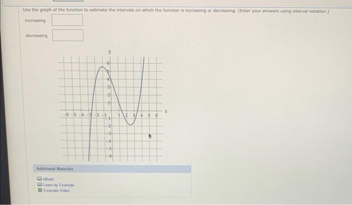 Solved Use the graph of the function to estimate the | Chegg.com