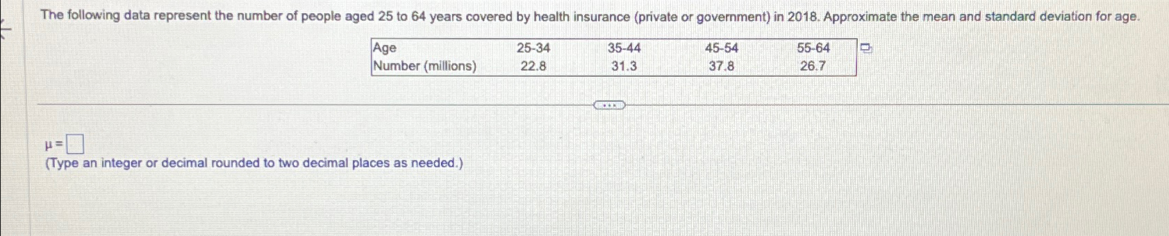 Solved The following data represent the number of people | Chegg.com