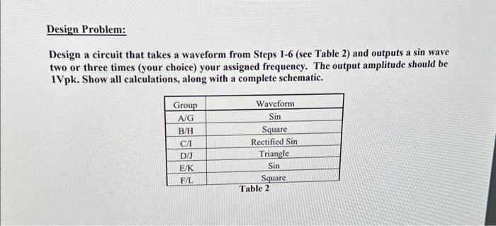 Solved Design a circuit that takes a waveform from Steps 1-6 | Chegg.com