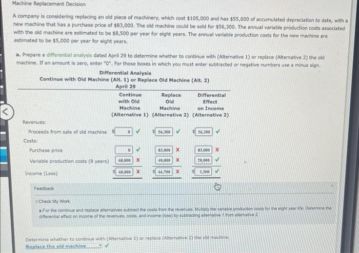 Solved Machine Replacement Decision A company is considering | Chegg.com