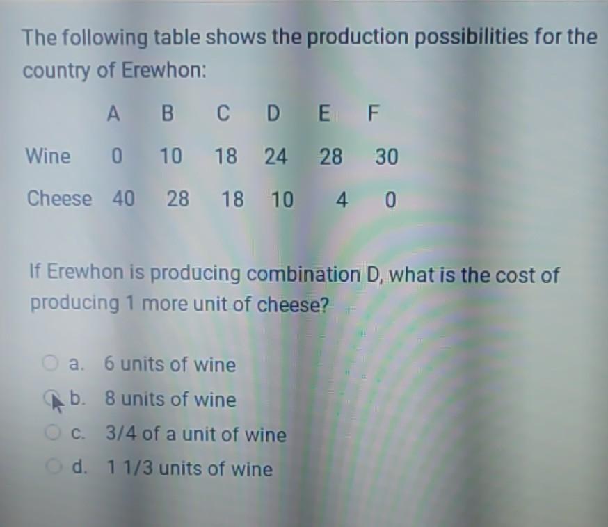 solved-the-following-table-shows-the-production-chegg