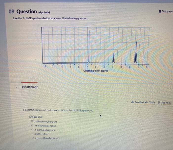 Solved use the 1H NMR spectrum belowselect the compound that | Chegg.com