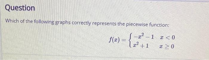 Solved Which of the following graphs correctly represents | Chegg.com