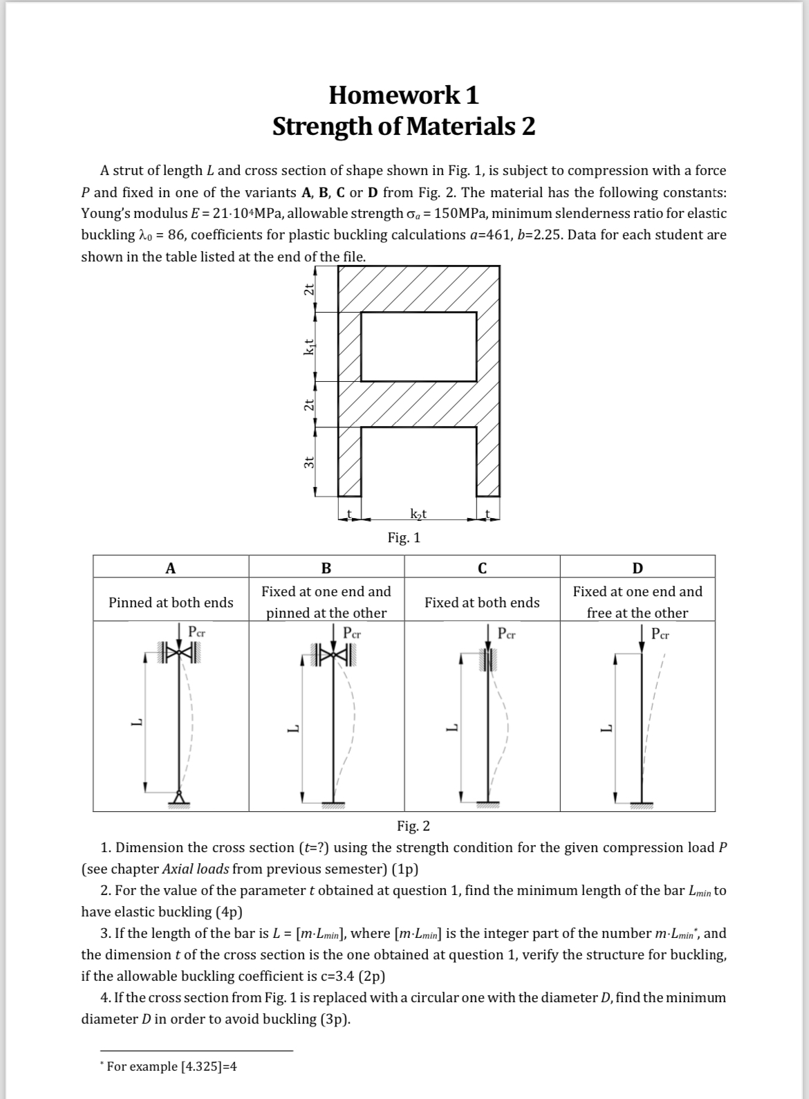 Solved Homework 1Strength of Materials 2A strut of length L | Chegg.com