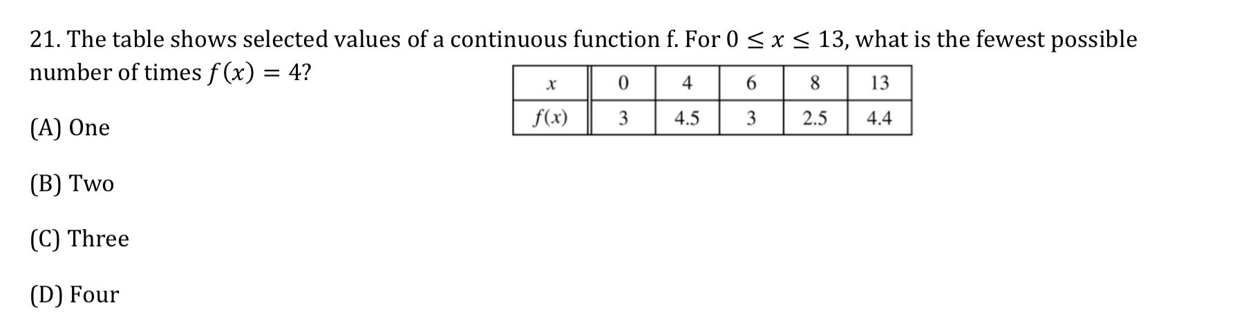 Solved The table shows selected values of a continuous | Chegg.com