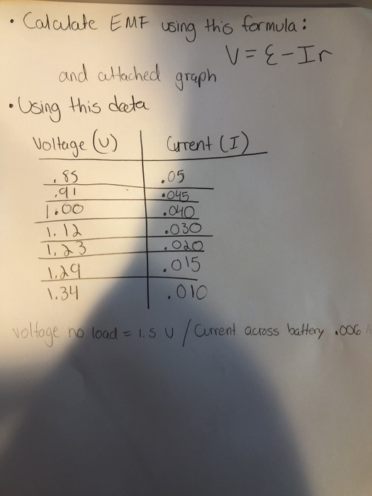 Solved • Calalate EMF using this formula: a v={-Ir and | Chegg.com