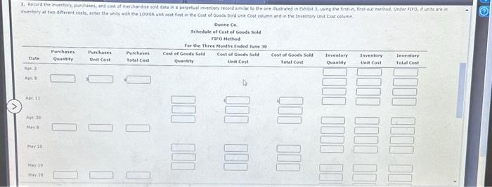 Solved HFO Perpetual Invetory nequareaOunne ce. Schedele et | Chegg.com