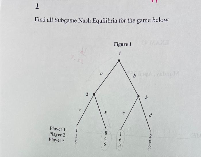 Solved This is a game theory question. Please answer it | Chegg.com
