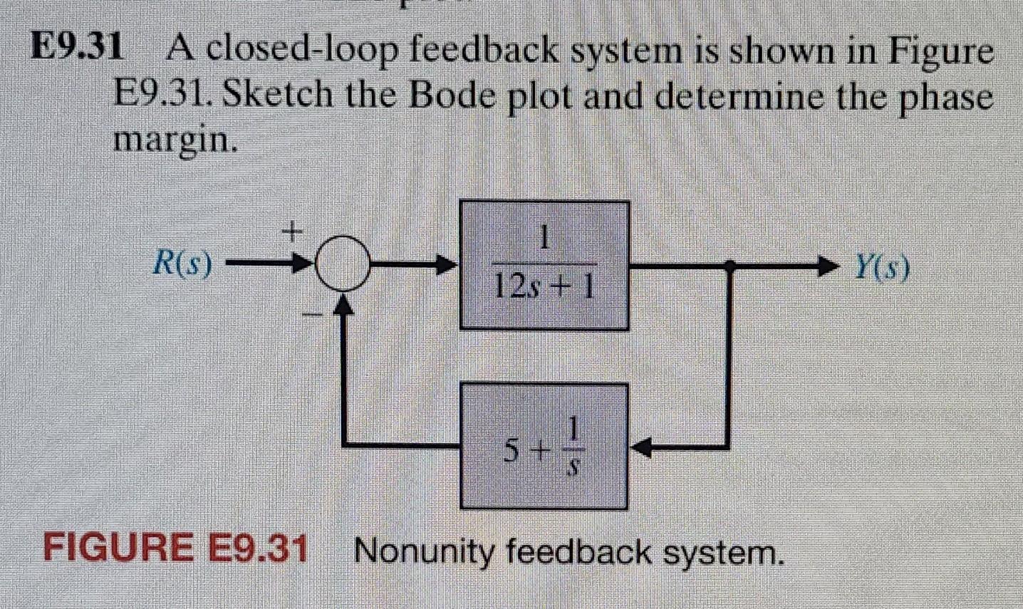 Solved E9.31 A closed-loop feedback system is shown in | Chegg.com