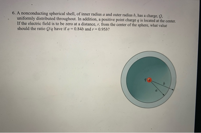 Solved 6. A nonconducting spherical shell, of inner radius a | Chegg.com