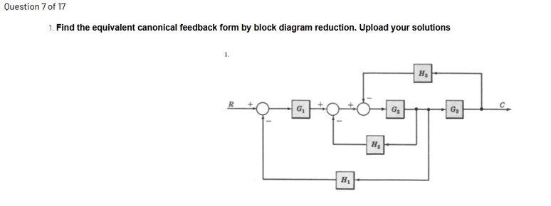 Solved Question 7 ﻿of 17 1. ﻿Find the equivalent canonical | Chegg.com