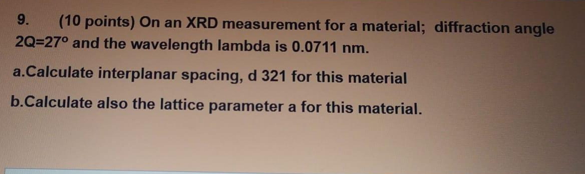 Solved (10 ﻿points) ﻿On an XRD measurement for a material; | Chegg.com