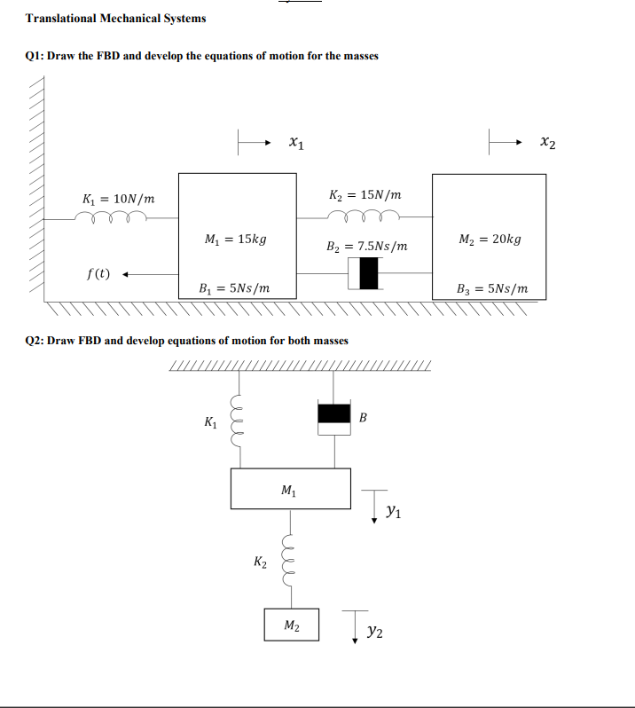 Solved Translational Mechanical SystemsQ1: Draw the FBD and | Chegg.com