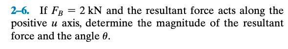 2-6. If FB=2kN and the resultant force acts along the | Chegg.com