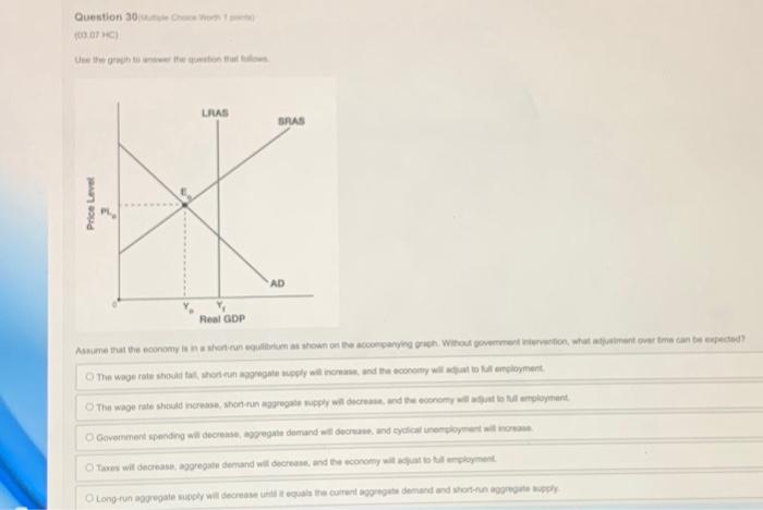 Solved Use the graph to answer the qubstion that follows. In | Chegg.com Solved Use the graph to answer the qubstion that follows. In | Chegg.com