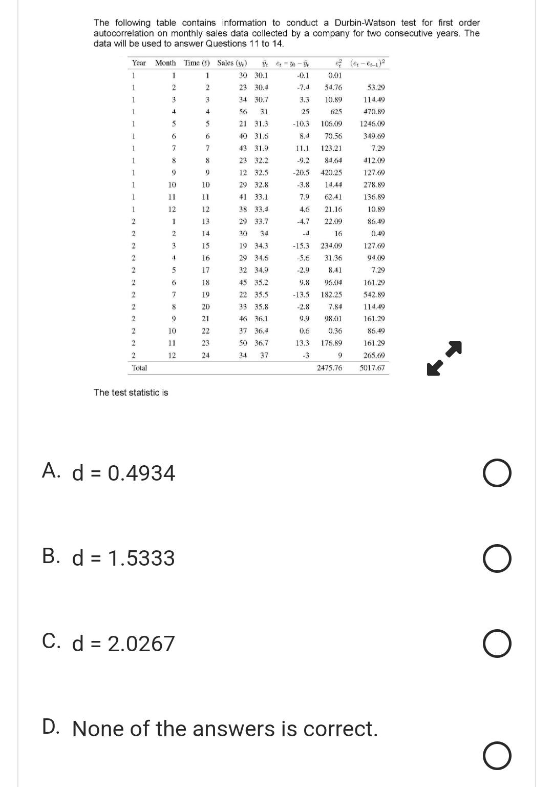 Solved The following table contains information to conduct a | Chegg.com