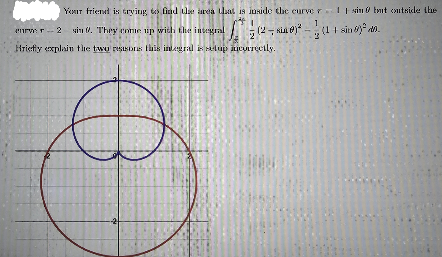 Solved Your friend is trying to find the area that is inside | Chegg.com