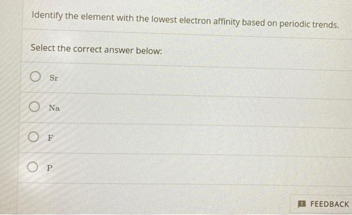 Solved Identify the element with the lowest electron | Chegg.com