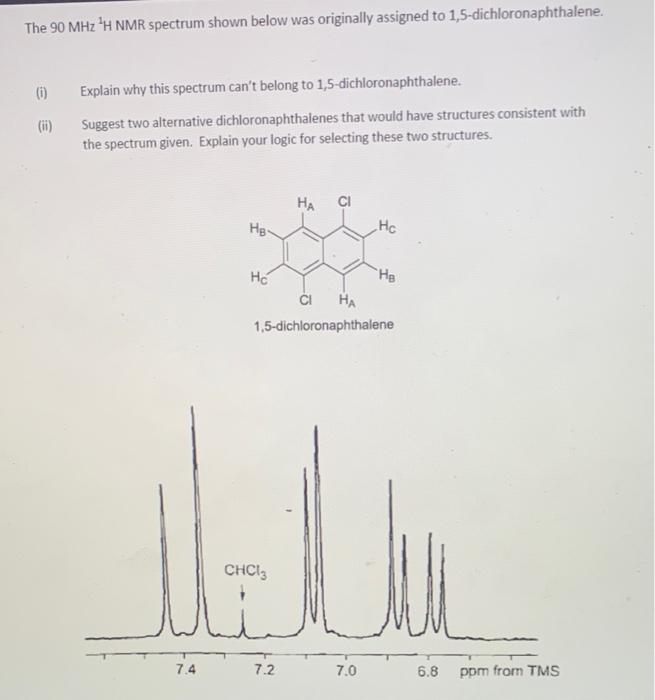 Solved The 90MHz11H NMR spectrum shown below was originally | Chegg.com