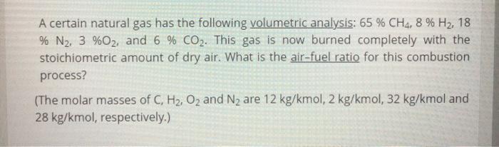 Solved A certain natural gas has the following volumetric | Chegg.com