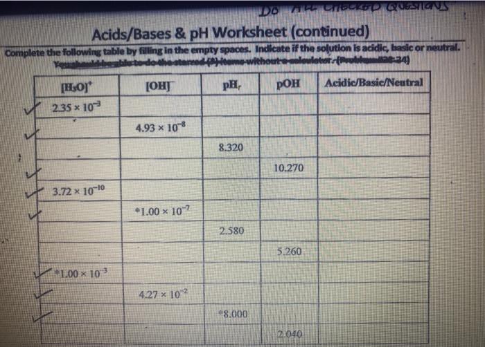 Solved DOCTOCGD QUESTIONS Acids/Bases & pH Worksheet | Chegg.com