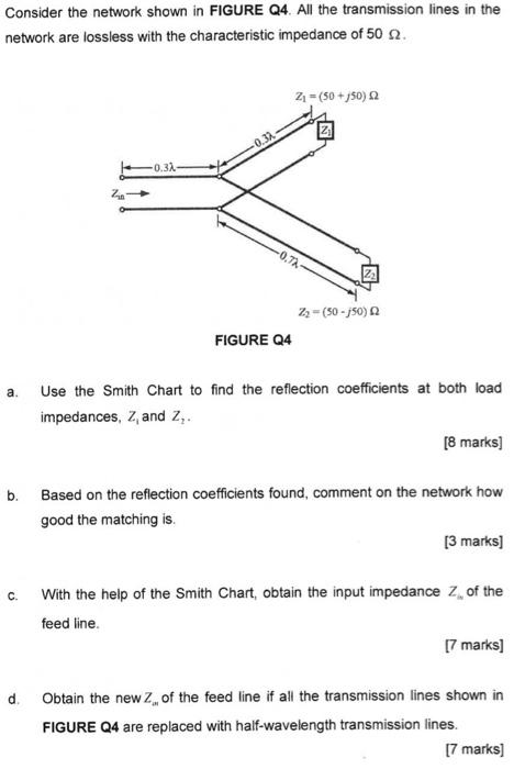 Solved Consider the network shown in FIGURE Q4. All the | Chegg.com