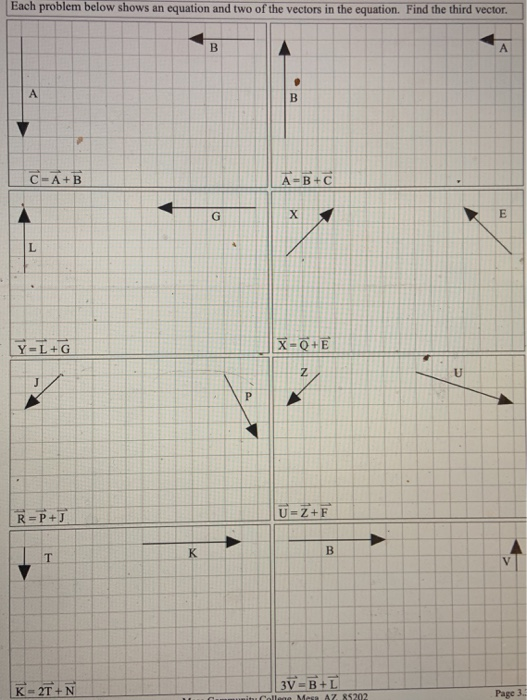 Solved Each problem below shows an equation and two of the | Chegg.com
