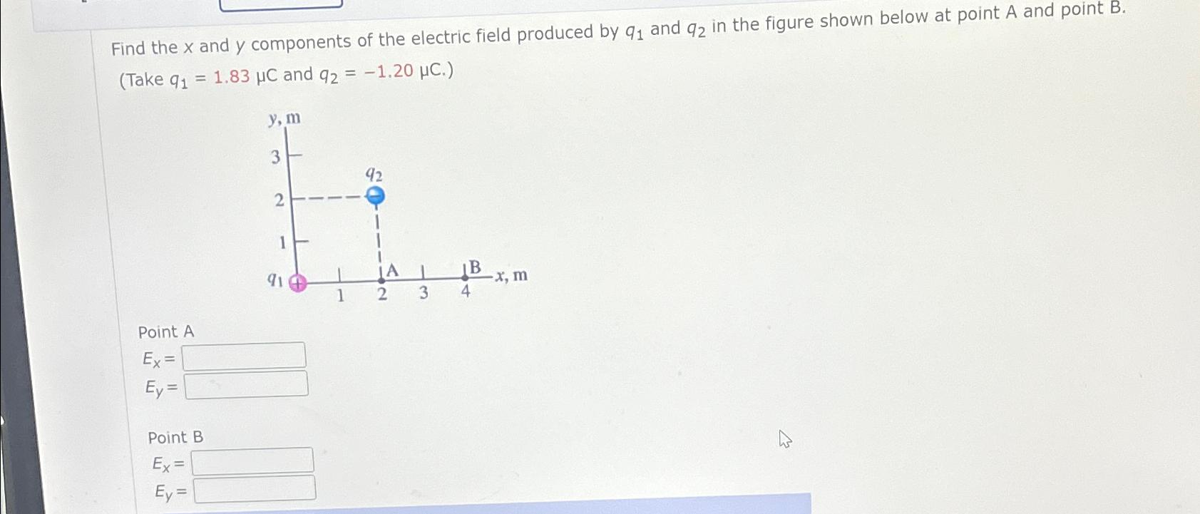 Find the x ﻿and y ﻿components of the electric field | Chegg.com