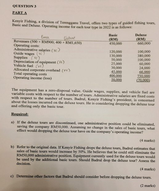 Solved Question 2 - ﻿PART BRequired:a) ﻿Describe three (3) | Chegg.com