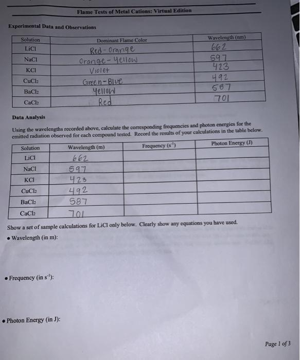 Solved Flame Tests of Metal Cations: Virtual Edition | Chegg.com