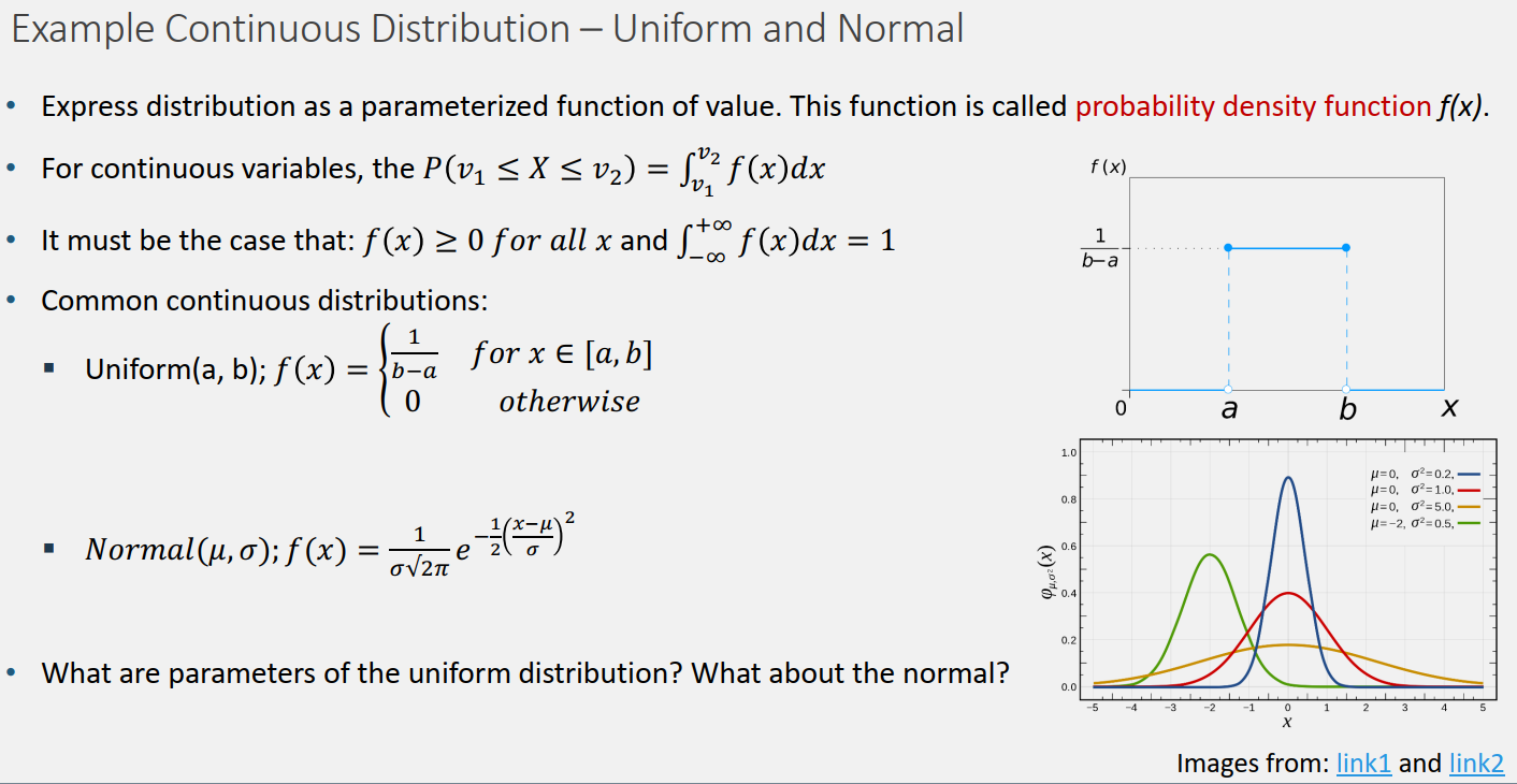 Solved Example Continuous Distribution - ﻿Uniform and | Chegg.com
